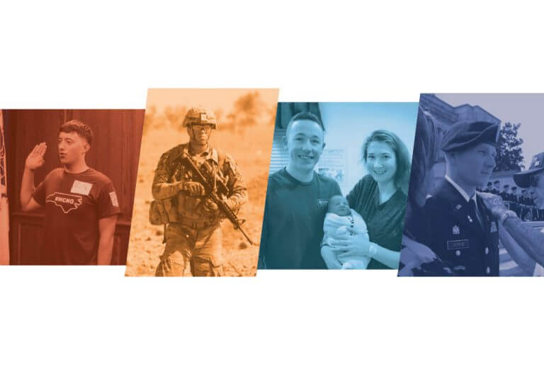 Army’s Distributed Learning System – Citizen-Soldier