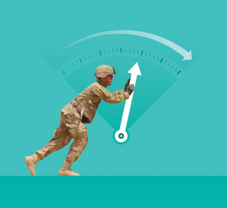 Army Career Tracker – Citizen-Soldier